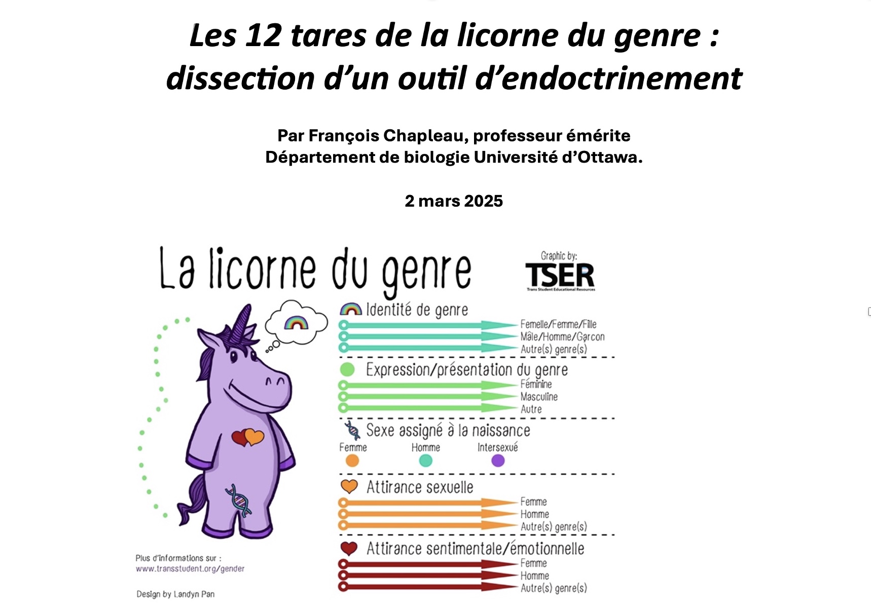 Les 12 tares de la licorne du genre : dissection d’un outil d’endoctrinement – Le sexe est réel ...